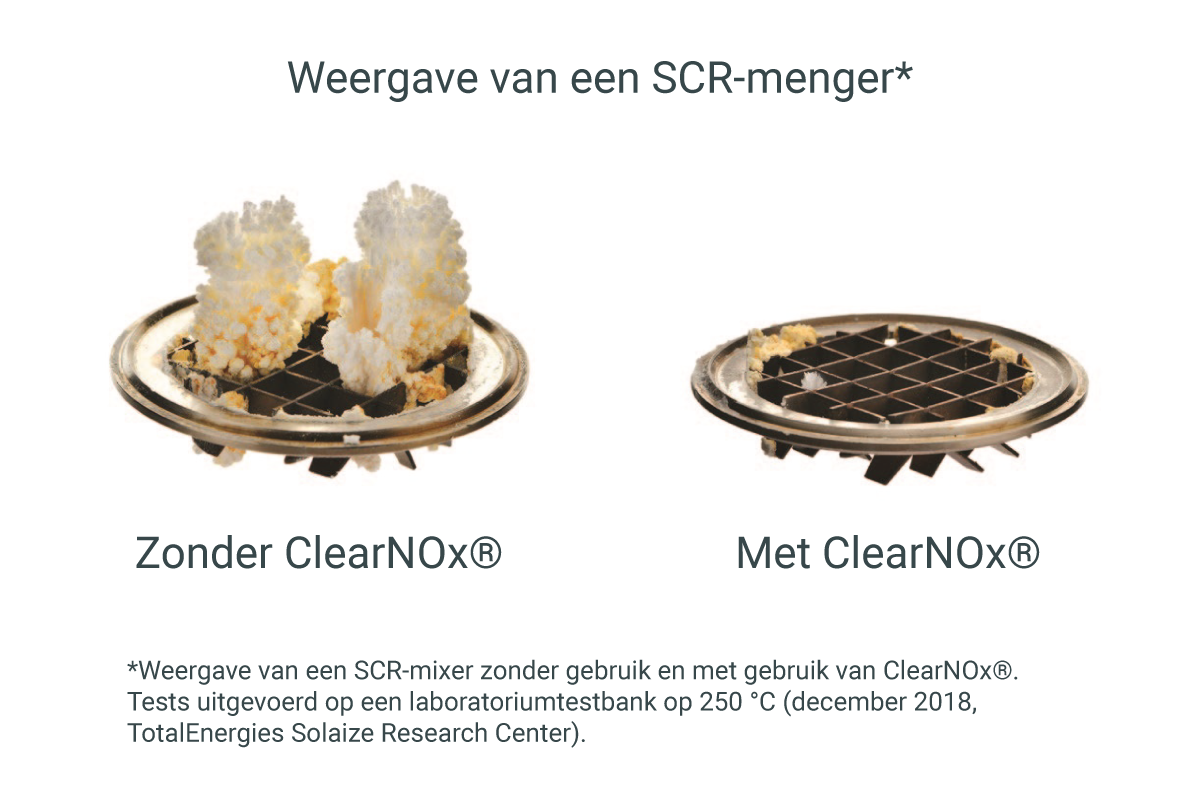 ClearNOx | TotalEnergies